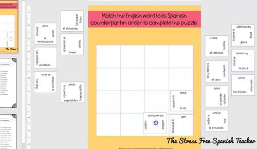 Spanish DIGITAL Puzzles EL ALMUERZO lunch LA COMIDA food | TPT