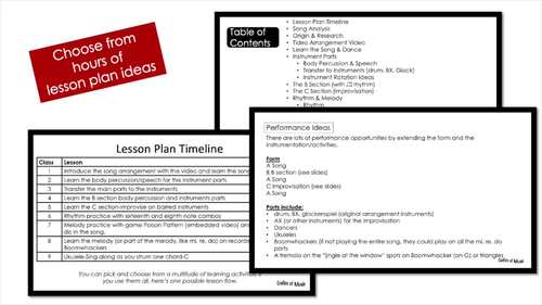 Tideo Folk Song Orff Arrangement with Melody and Sixteenth Note Rhythm ...