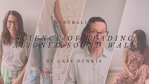 Sound Wall with Real Mouth Pictures | Science of Reading | US Version | K-6