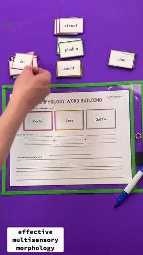 Morphology Word Cards: Prefixes & Suffixes w/ Greek, Latin, & Anglo ...