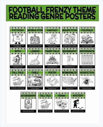 Football Frenzy Classroom Decor Theme Reading Genre Posters ELA ...
