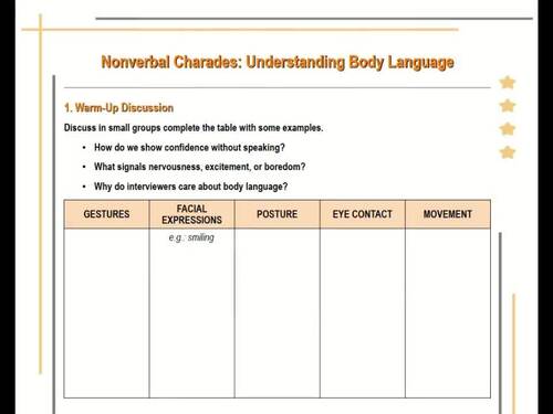 Nonverbal Charades: Understanding Body Language (ESL & Career Readiness ...