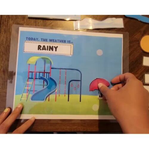 Daily Weather Activity | Weather Chart | Today's Weather Visual Activity