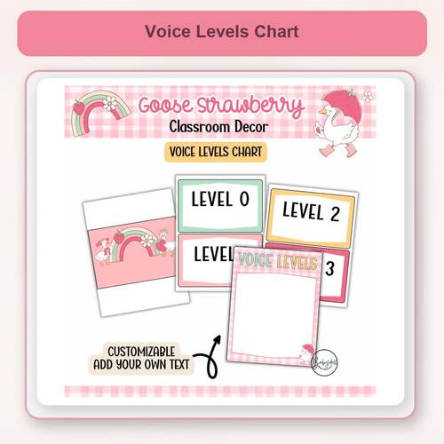 Voice Level Chart Goose Strawberry Editable Classroom Management Decor ...