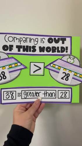Comparing Numbers Math Craft by The Teaching Diva Corner | TPT