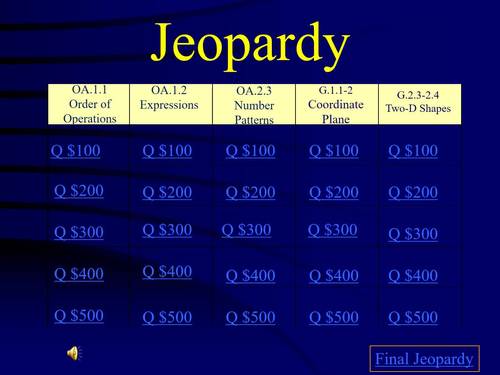 5th Grade Math Jeopardy- Geometry and Algebraic Thinking GOOGLE SLIDES ...