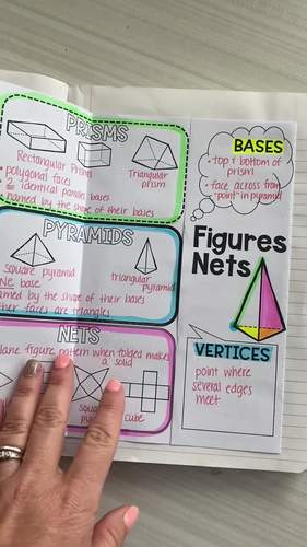 Surface Area and Volume Geometry Interactive Notebook Foldables ...
