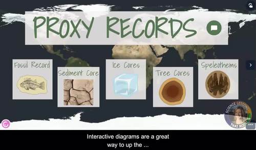 Proxy Records Interactive Diagram by Science Lessons That Rock