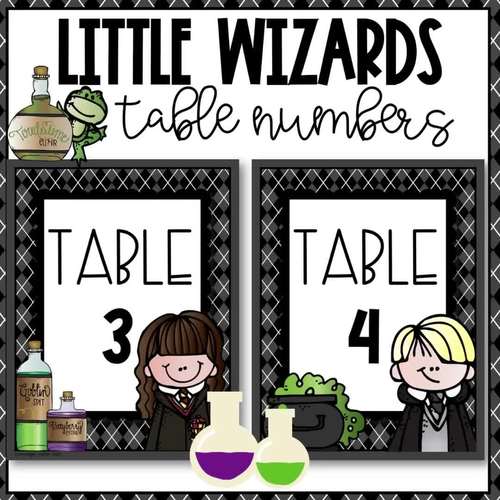 Little Wizards at School EDITABLE Table Numbers and Signs | TPT