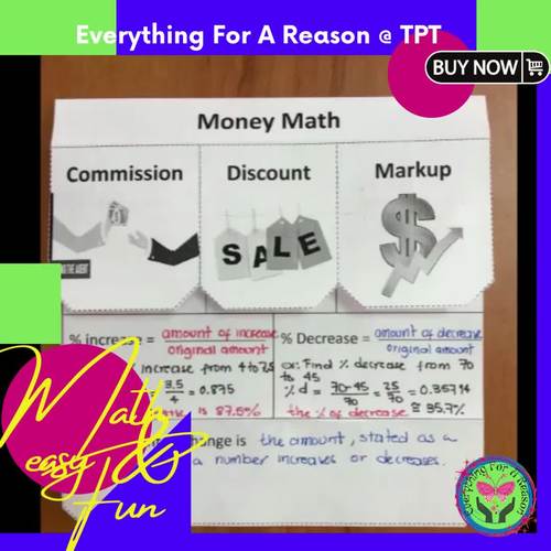 Percent of Change, Commission, Discount and Markup Foldable | TpT