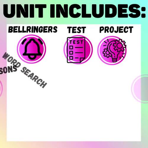 Scientific Method Worksheet Activity- Bellringers & Warm ups Unit Bundle