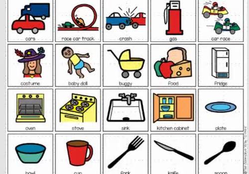 Center Time Fringe and Core Board for AAC Users and Special Education