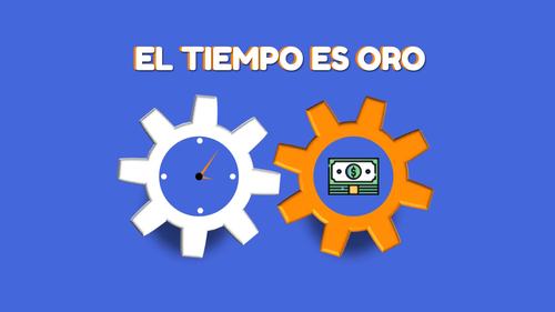 AP Spanish – Hablemos sobre el Dinero (Práctica integral). | TPT