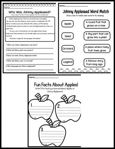 All About Johnny Appleseed | Johnny Appleseed Activities | TPT