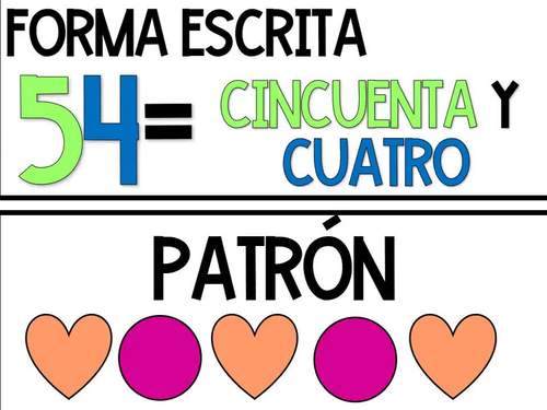 Spanish Math vocabulary cards - vocabulario de matematicas | TpT