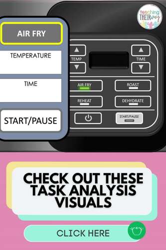 Inclusive Visual Task Analysis For Appliance Operation By Teaching Their Way