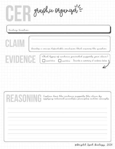 Scientific Method Template I CER Graphic Organizer I Claims Evidence ...