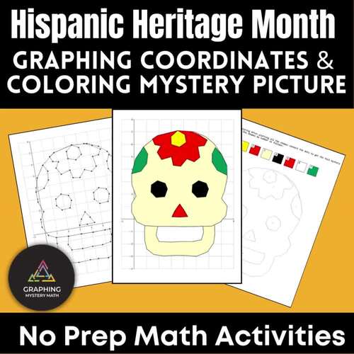 Hispanic Heritage Month Coordinates Graphing and Coloring Shapes ...