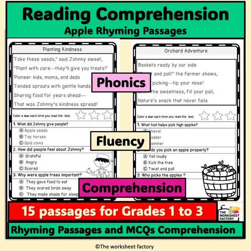 Apple Life Cycle & Johnny Appleseed Rhyming Comprehension Passages ...