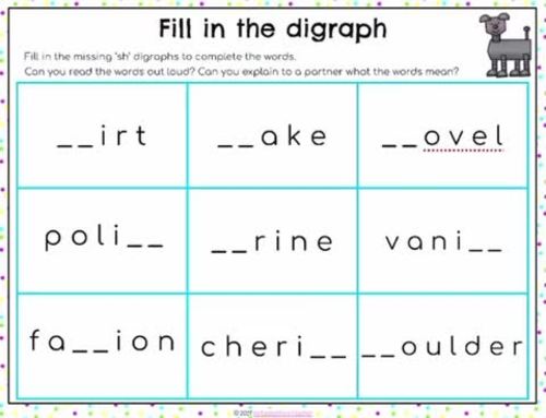 Phonics Worksheets Phoneme SH Consonant Digraph by Metacognitive Teacher