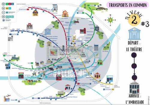 FRENCH Life skills Public transportations Giving or asking for ...