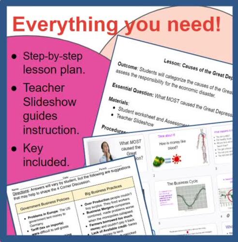 Causes of the Great Depression: Complete US History Lesson! | TPT