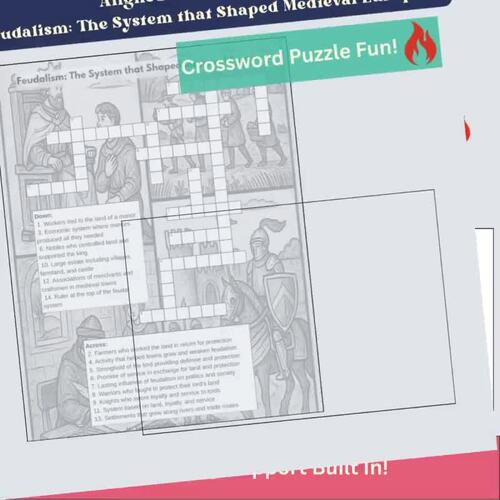 HSS 7.6.3 Puzzle Pack– Feudalism: The System that Shaped Medieval Europe