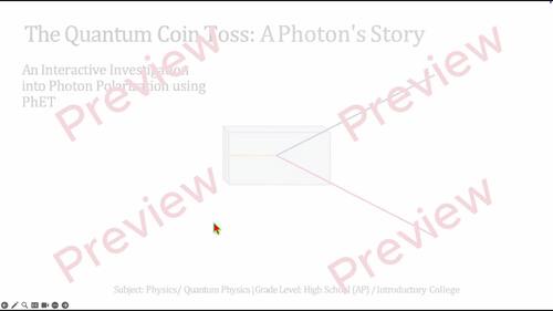 Quantum Measurement & Photon Polarization | PhET Simulation–Based ...