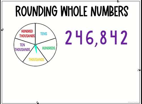Add Whole Numbers Editable PowerPoint Lesson and Activities - 4th Grade ...