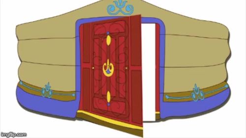 Pre VIPKid Level 1, Unit 2 Mongolia Reward by Clever Cat Learning