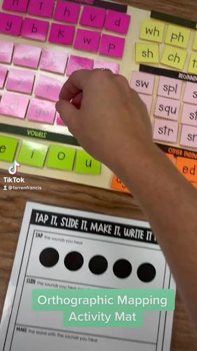Orthographic Mapping | Build a Word | Tap it, Slide It, Make it, Write ...
