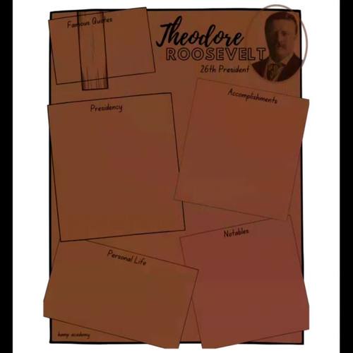 Growing Bundle ☆☆☆☆ U.S. President Graphic Organizers | TPT