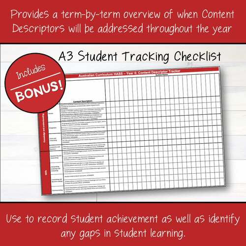 V9 Australian Curriculum HASS Content Descriptor Overviews - Year 6