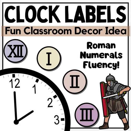 ⭐ Telling Time Colorful Clock Labels Roman Numerals Poster Math ...