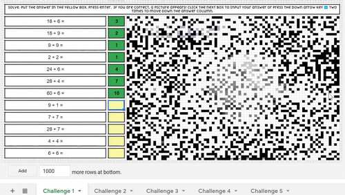 May the Fourth | Pixel Art Math Google Sheets | Simple Division Facts ...