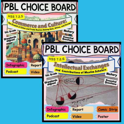 Islamic Trade, Cities, and Intellectual Contributions Choice Boards