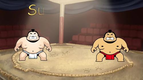 Sumo Review - Great for distance learning! by Ready2GO ESL | TPT