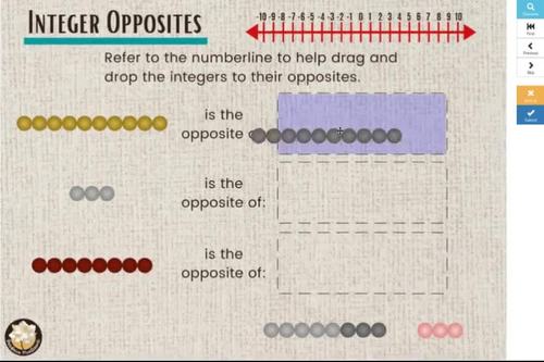 Integer Numeration Boom Cards Bundle Montessori Signed Negative Numbers
