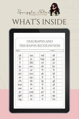 Literacy Assessment for Teachers | Comprehensive Early Years Assessment ...