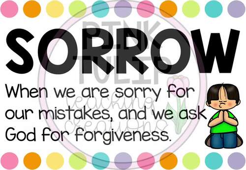 Four Types of Catholic Prayer Posters - Classroom Decor | TPT