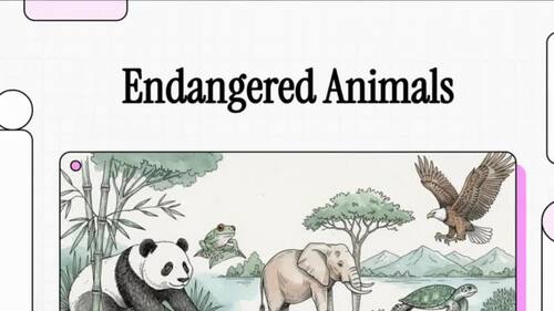 Earth Day Endangered Species Animals Bundle | Workbook Posters Video ...