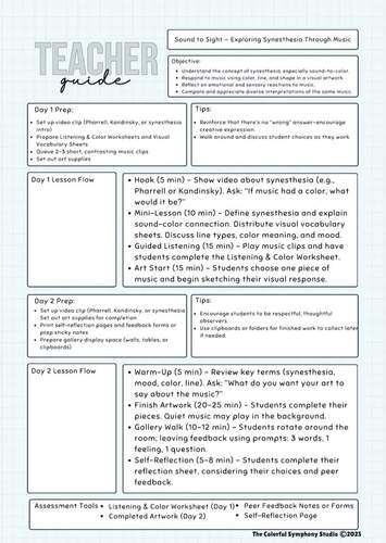Sound to Sight: Exploring Synesthesia Through Music | Cross-Curricular ...