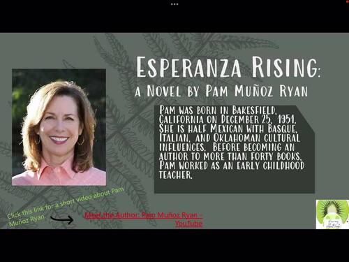 READ ALOUD HISTORICAL BACKGROUND PREREADING lesson -Esperanza Rising