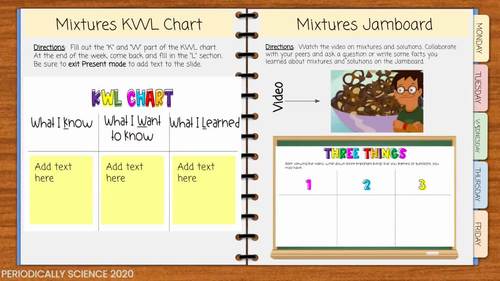 Mixtures (TEKS 5.5BC) Digital Interactive Notebook- Hyperdoc | TpT