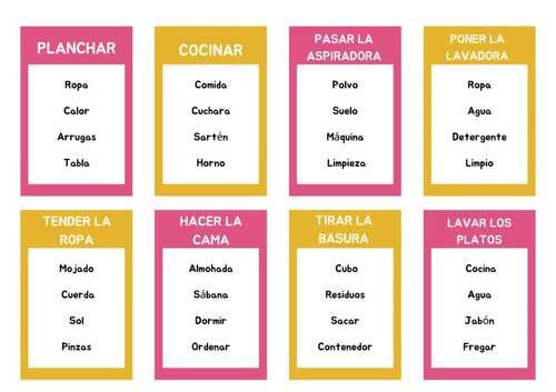 Household Chores Taboo Game Spanish - Juego Tabú Tareas de la Casa