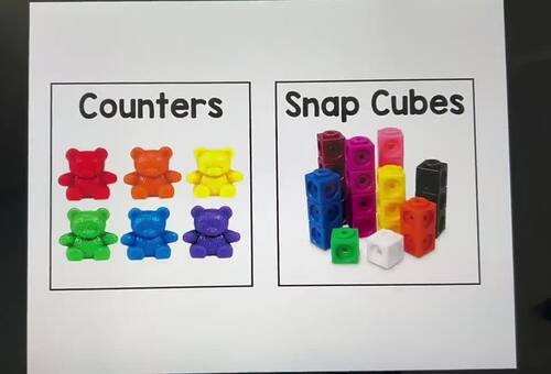 Math Small Group Tool Labels by TeachingWithMsEaster | TPT