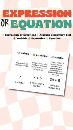 Expression vs. Equation Algebra Vocabulary Sort & Exit Ticket | (Grades 5–8)