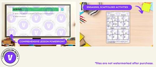 Freedoms in Australia CIVICS LESSON - Democracy, Citizenship & Rights