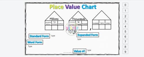 3rd Grade Interactive 38 Anchor Charts | Yearlong Math | Print ...