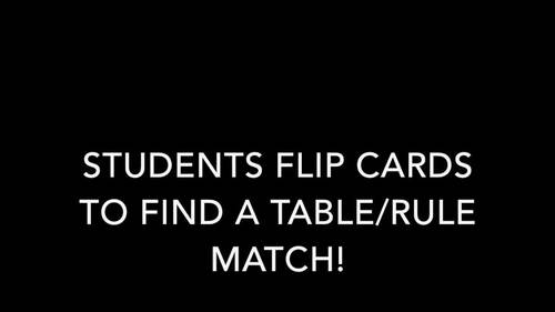 3rd Grade Input/Output Tables Activity Bundle by Teach with Lauren Dean